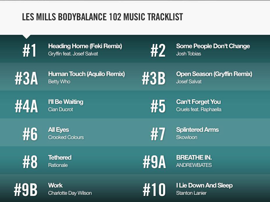 BODY BALANCE 102 VIDEO+MUSIC+NOTES